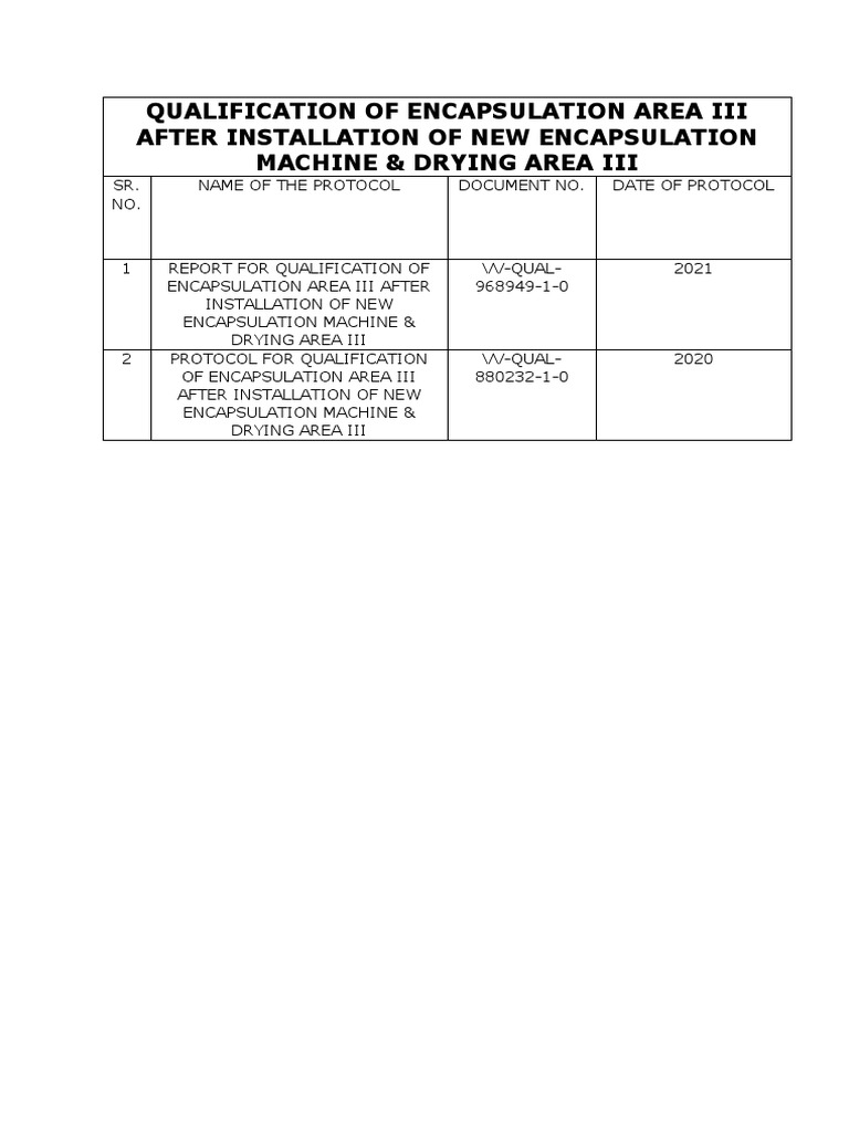 Qualification of Encapsulation Area III After Installation of New ...