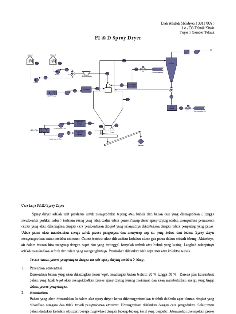 Tugas 5 Gamtek | PDF