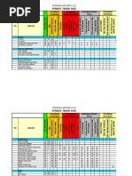 Inspekta Tutorial | PDF