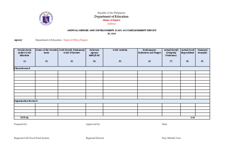 GAD Accomplishment Report For FY 2020 - Template | PDF