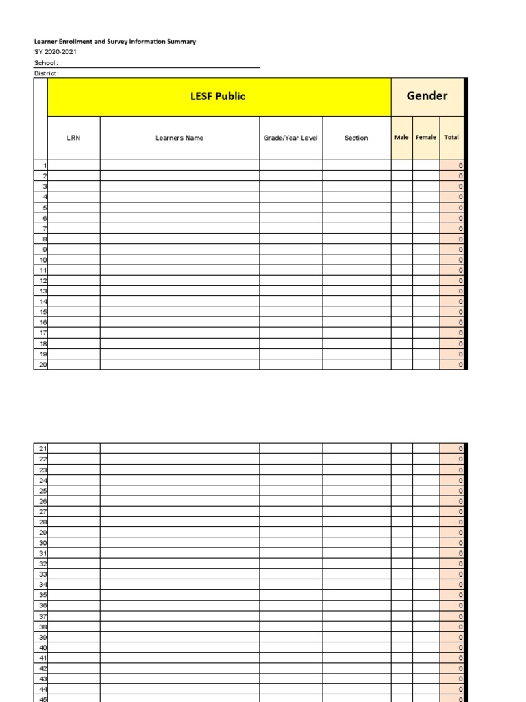 LESF 2020 2021 Public Schools | Download Free PDF | Internet Access ...