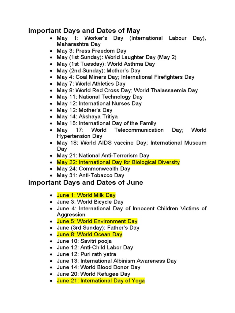 Important Days and Dates | PDF