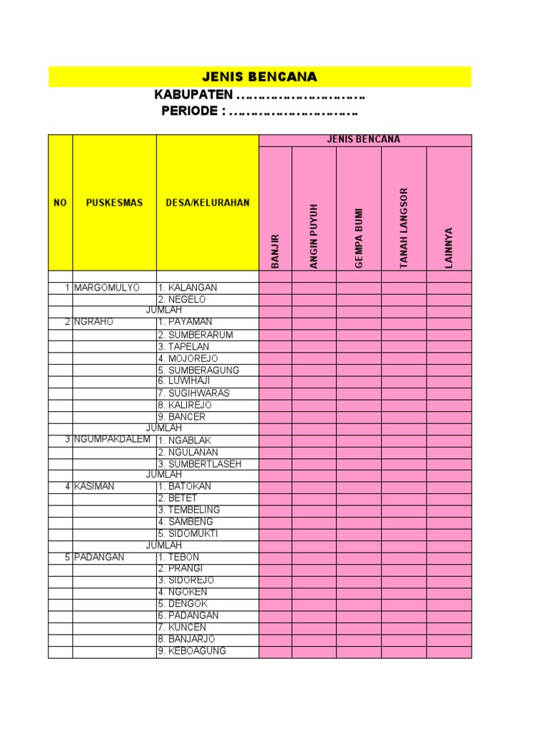 Bencana - FORM Rekap RHA Bencana | PDF