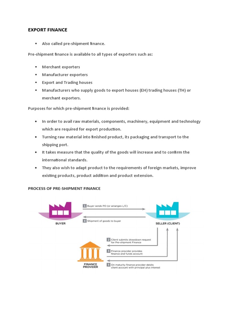 Export Finance Process Of Pre Shipment Finance PDF Banks Finance