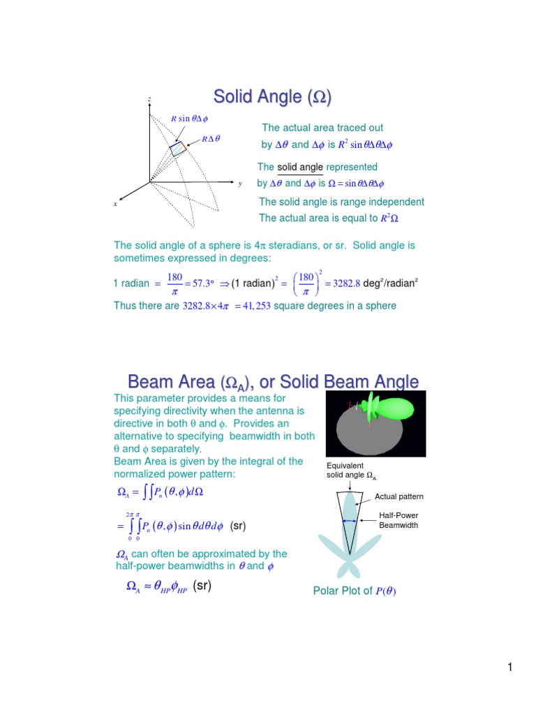 Beam Angle&Effective Aperture | PDF | Antenna (Radio) | Electronics