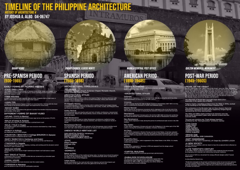 Timeline of The Philippine Architecture | PDF