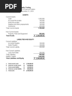 WR SFP Using Report and Account Form | PDF | Balance Sheet | Accounts ...