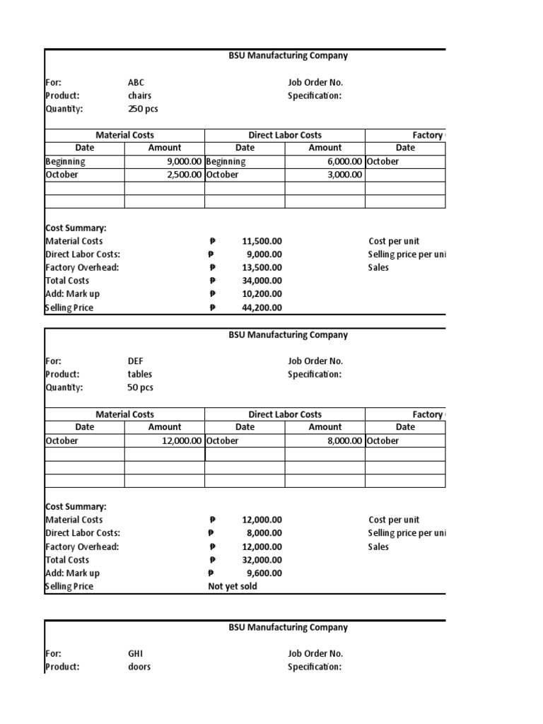 Job Order Cost Sheet | PDF | Market (Economics) | Business Economics