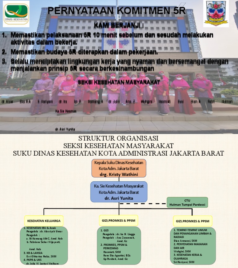 Pernyataan Komitmen 5R Kesmas | PDF