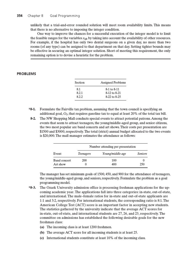 Exercise 5 Goal Programming | PDF | Regression Analysis | Linear Regression