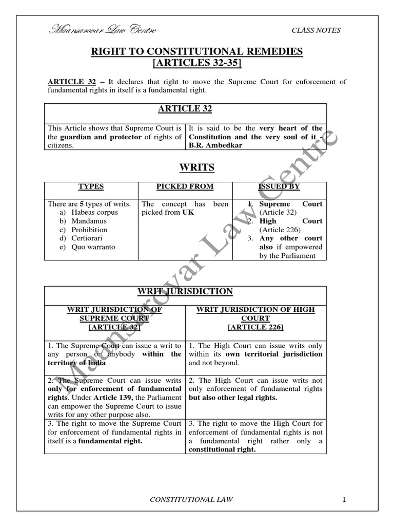 Right To Constitutional Remedies - 32-35 | PDF | Writ | Writ Of Prohibition
