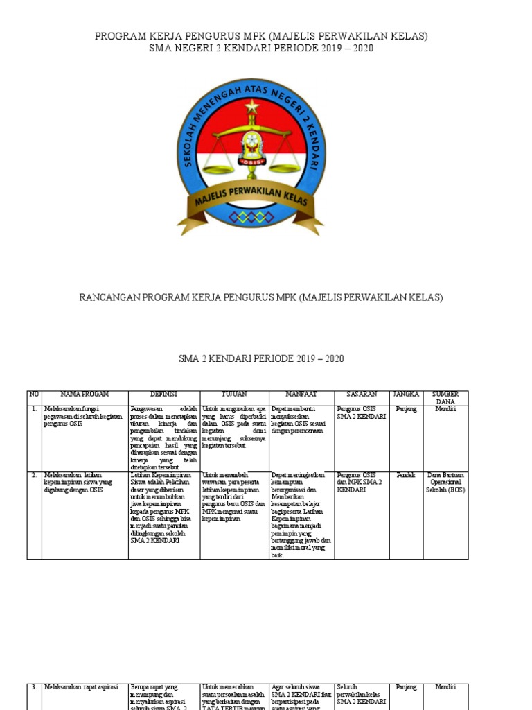 Program Kerja Pengurus MPK | PDF | Karier & Perkembangan
