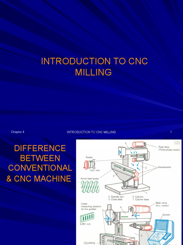 Introduction To CNC Milling - 1 | Download Free PDF | Numerical Control ...