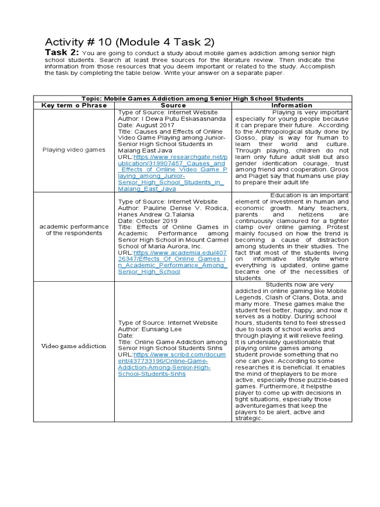 Mobile Games Addiction in High School | PDF | Communication