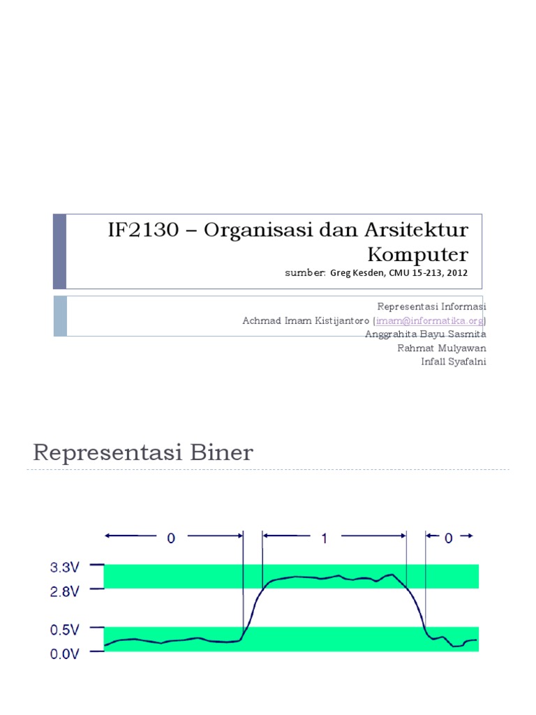 IF2130!02!2020-Representasi Informasi - Integer Dan String | PDF | Integer (Computer Science ...