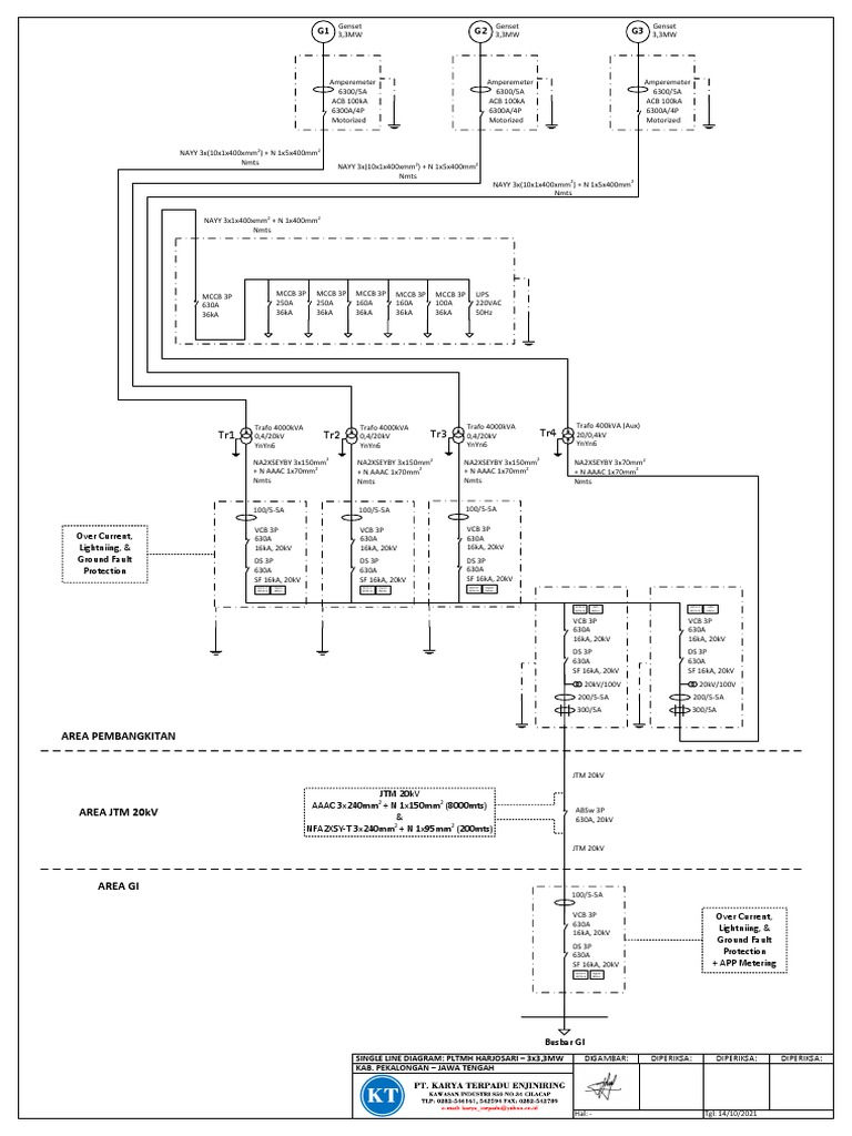 SLD PLTMH 3x3,3MW | PDF | Electrical Engineering