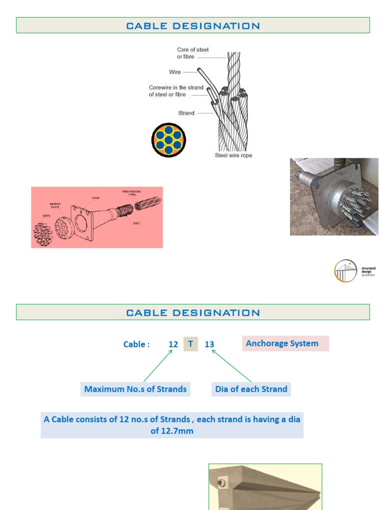Jack Force | PDF | Science & Mathematics