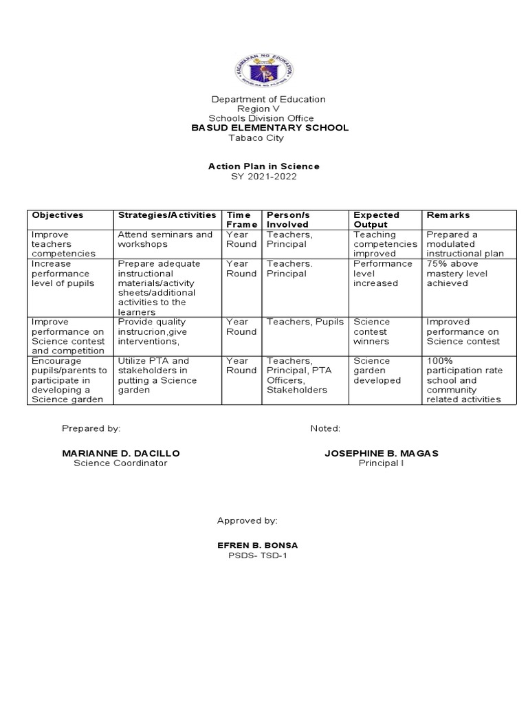 Action Plan in Science 2020 | PDF