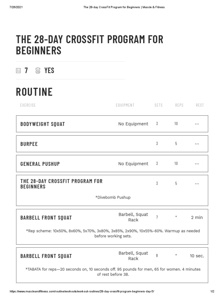 The 28-Day Crossfit Program For Beginners | PDF | Human Anatomy | Human ...