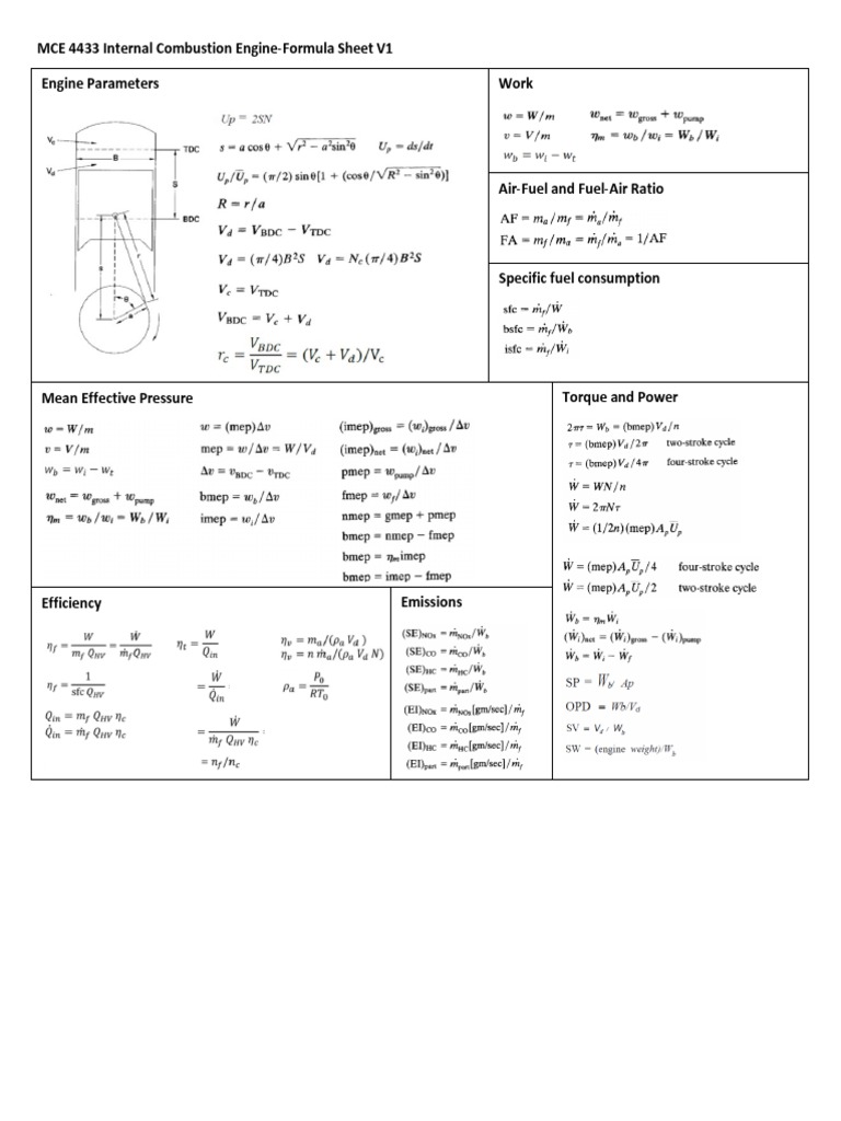 MCE 4433 Engine Formula Sheet | PDF