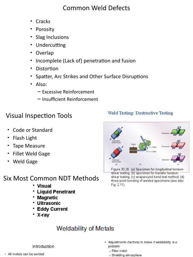 A Comprehensive Overview of Common Weld Defects, Destructive Weld ...