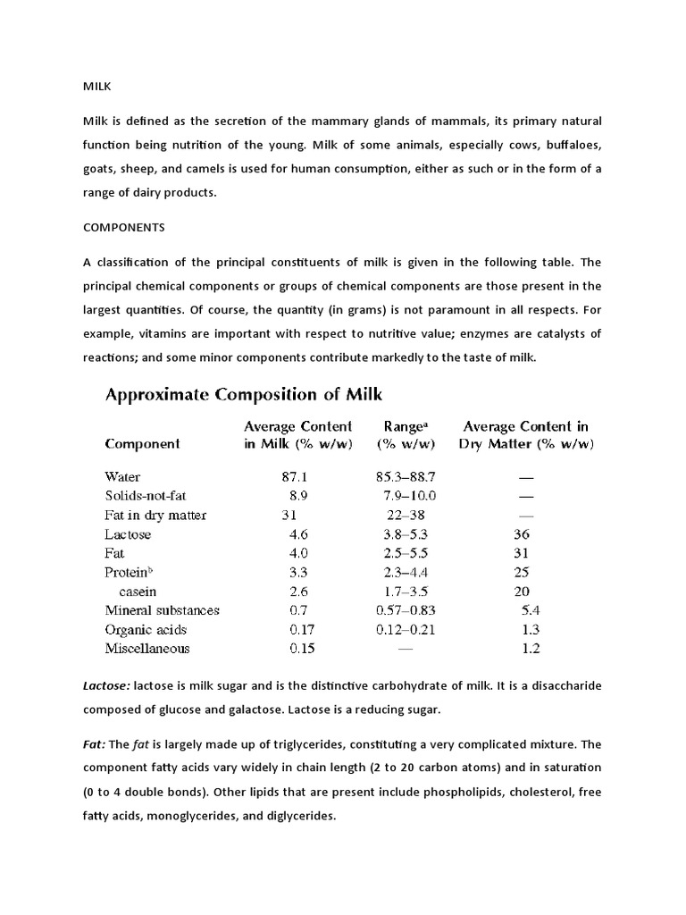 An In-Depth Look at Milk Composition, Structure, Properties and ...