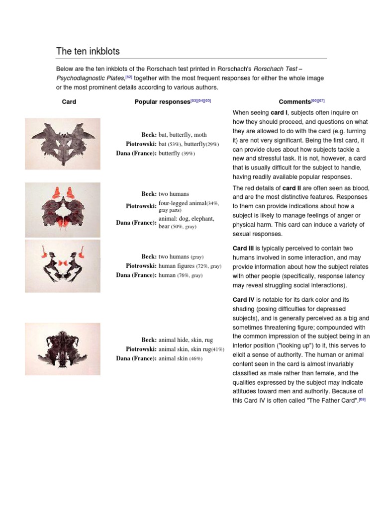 The Ten Inkblots | PDF | Perception | Human Nature