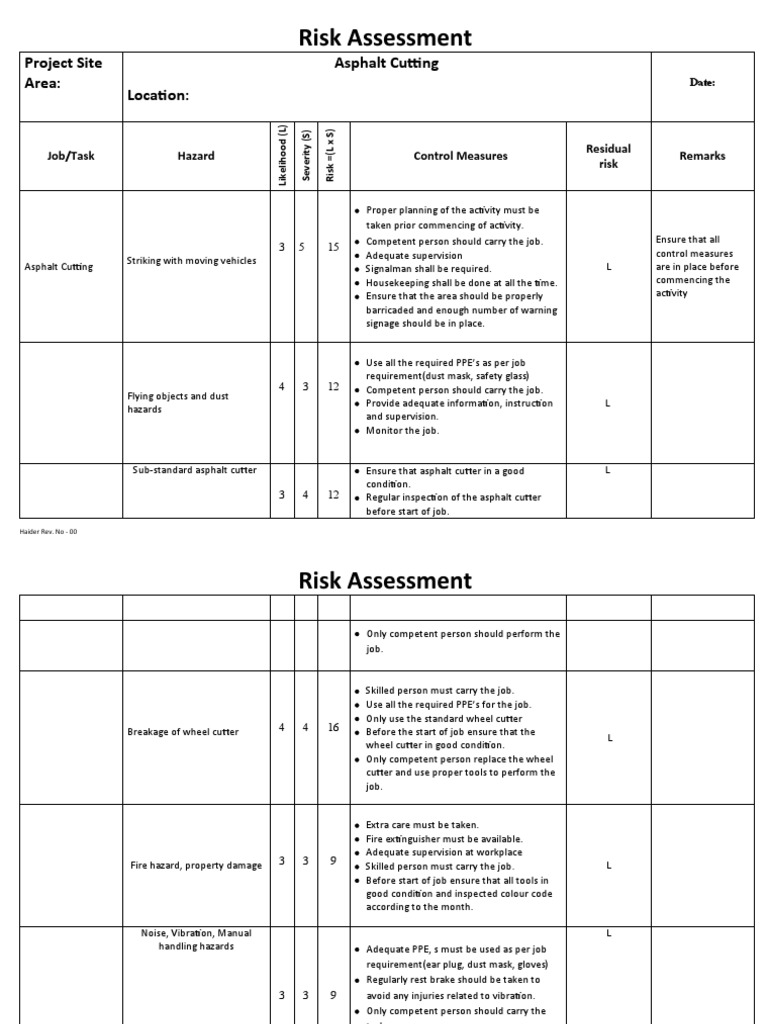 Risk Assessment: Project Site Area: Asphalt Cutting Location | PDF ...