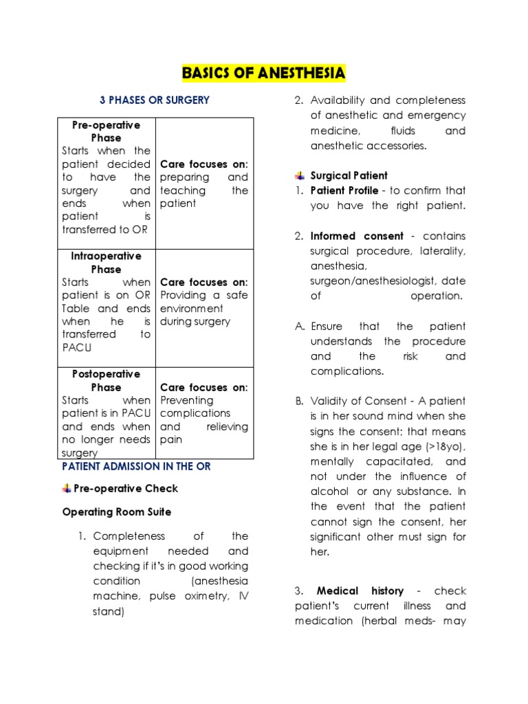 Basics of Anesthesia: 3 Phases or Surgery | PDF | Anesthesia | Surgery