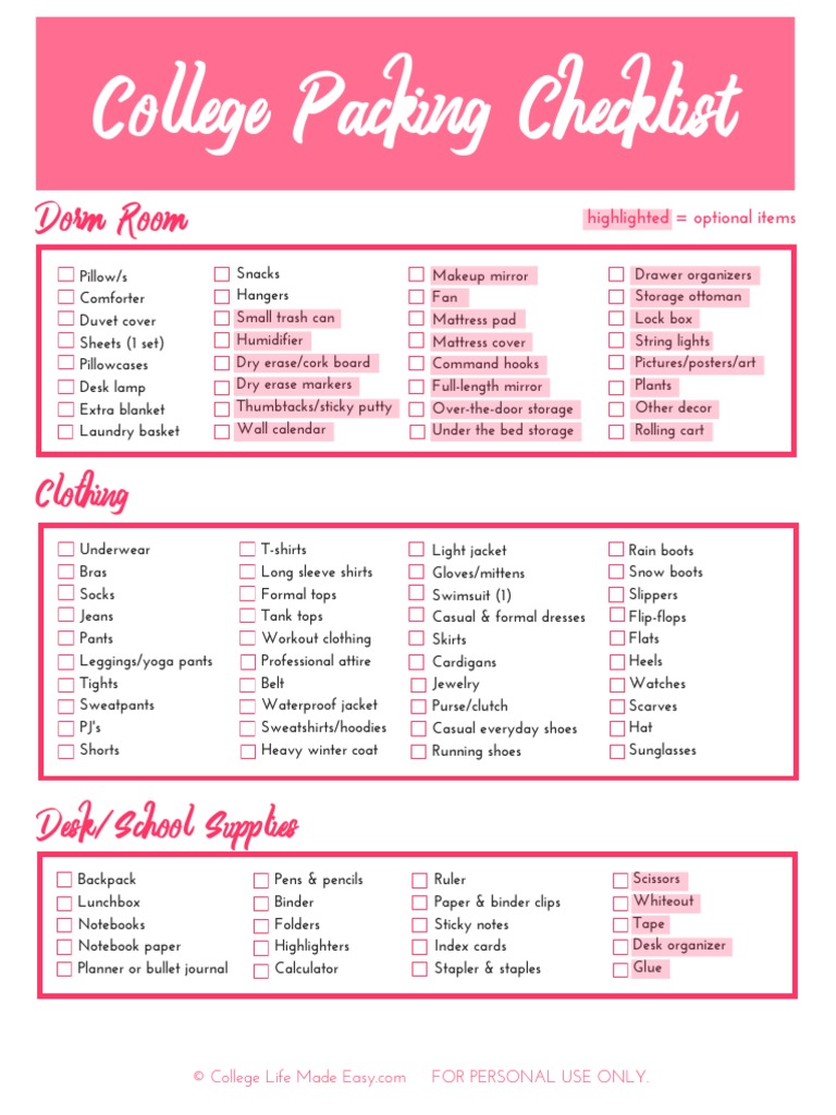 College Packing Checklist: Dorm Room | PDF | Clothing | Bathroom