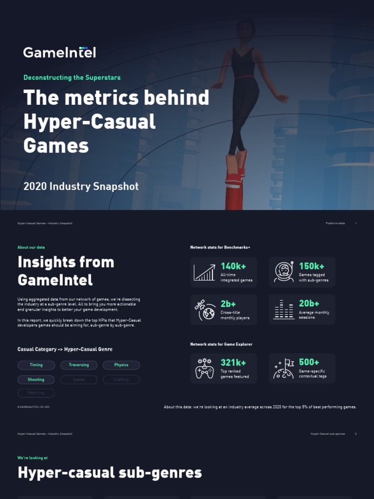 The Metrics Behind Hyper-Casual Games: 2020 Industry Snapshot | PDF