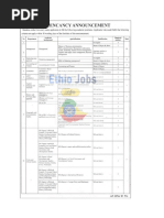 Ethiopian Commercial Code Amharic PDF | PDF | Ethiopia | Virtue