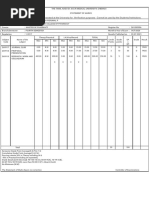 BSC Marksheet | PDF | Academia | Student Assessment And Evaluation