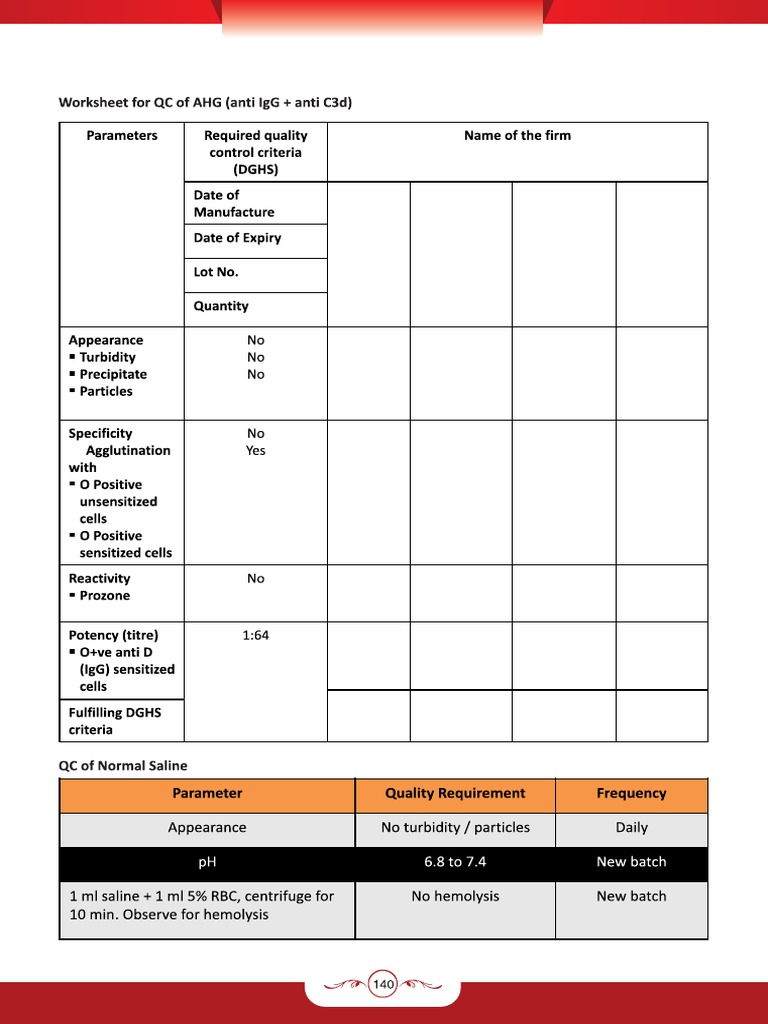 Blood Bank Qms Training Manual Naco CDC Cmai Qms BB 4 | PDF