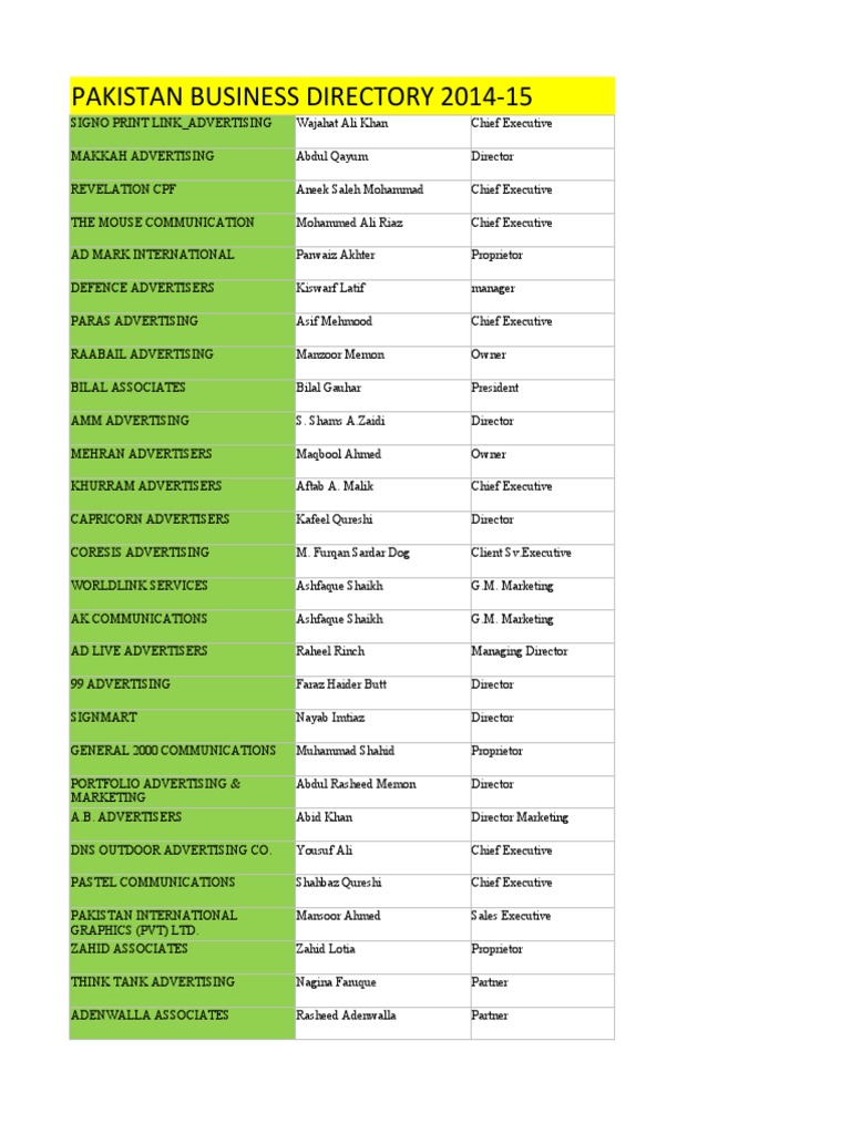Pakistan Business Directory 2014-15 | PDF