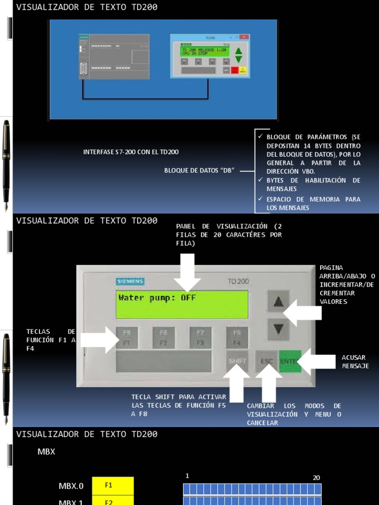 Interfaz S7-200 TD200 | PDF | Almacenamiento de datos de la computadora ...