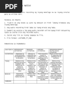 RUBRICS Dula Dulaan | PDF