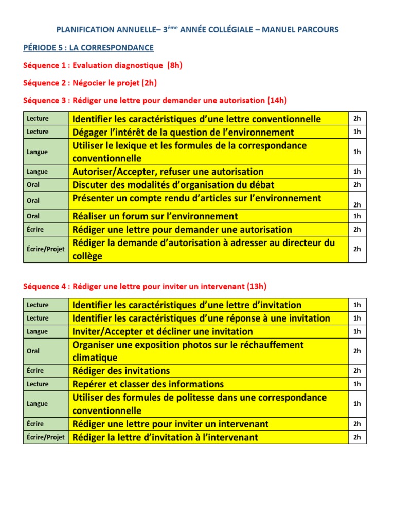 Planification Annuelle Français 3ème | PDF | Arts du langage et discipline