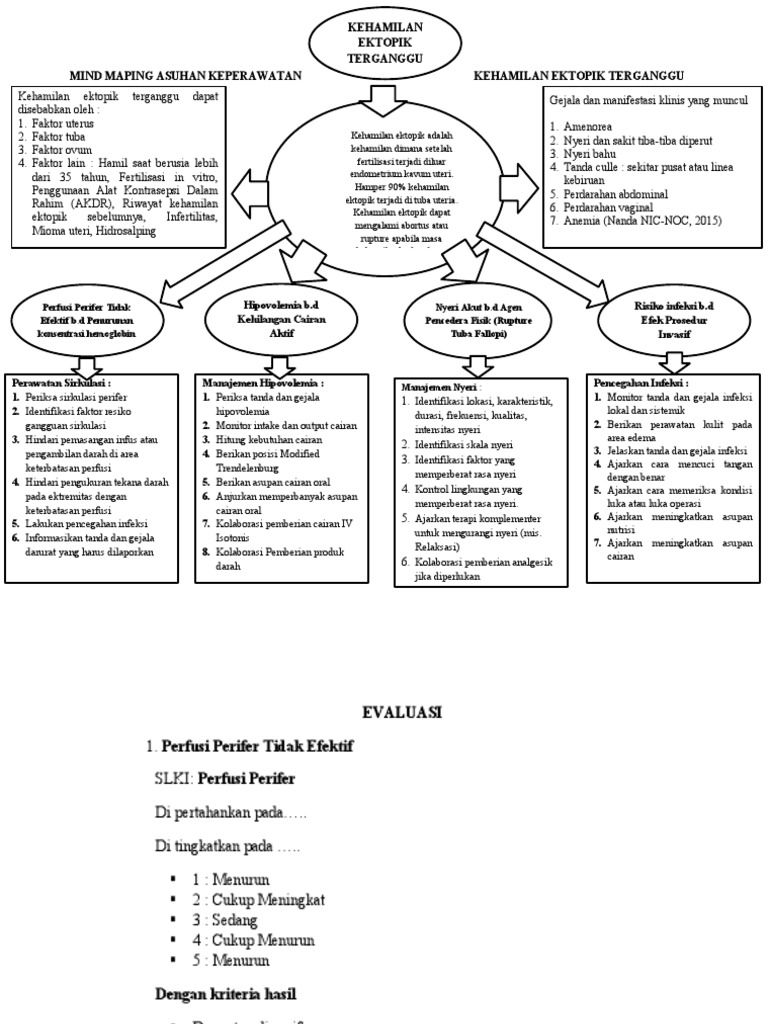 Mid Maping Bintang | PDF