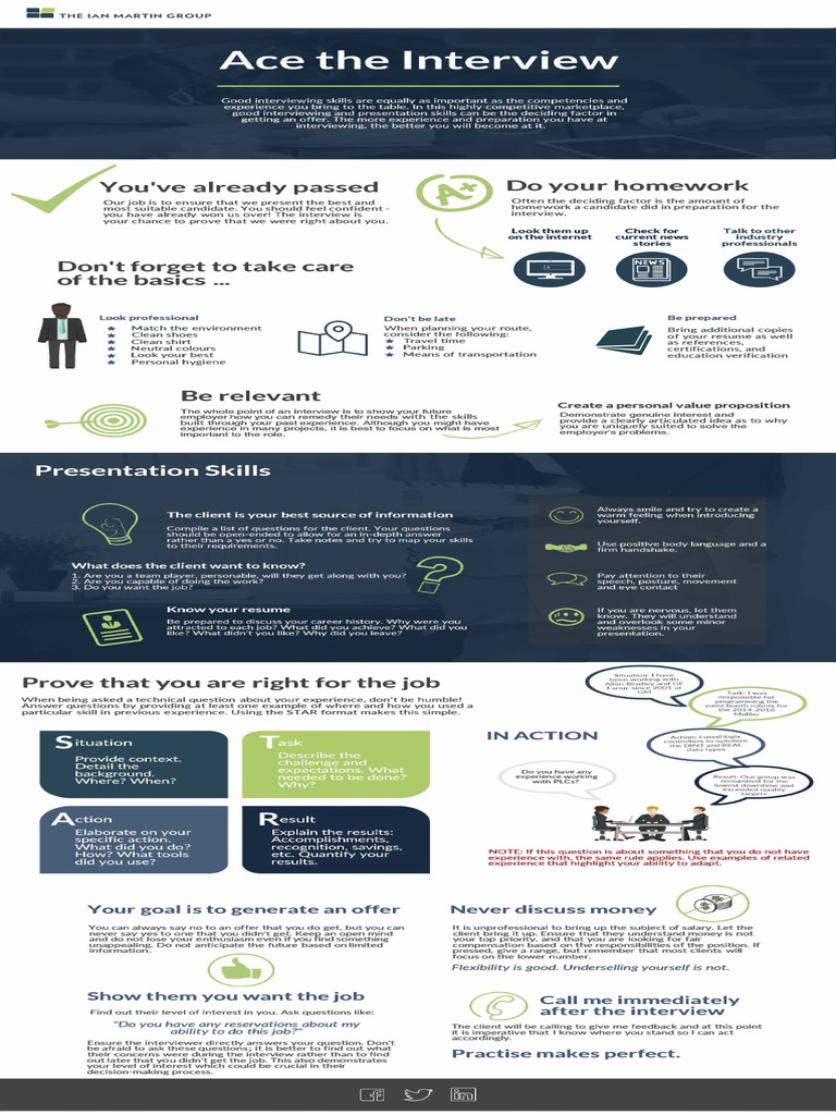 Ace The Interview - Candidate Interview Prep | PDF | Question | Cognition