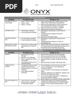 ONYX THRIVE RIP - Quick Reference Guide | PDF | Operating System ...