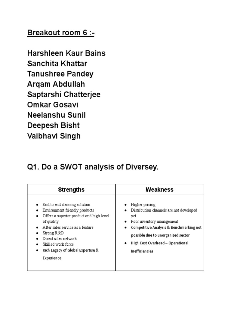 B2B Marketing - Diversey Case Study - Breakout Room 6 | PDF | Sales | Marketing