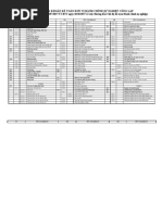 T o Tài Kho N Đóng Phí CSHT-TPHCM Áp D NG | PDF