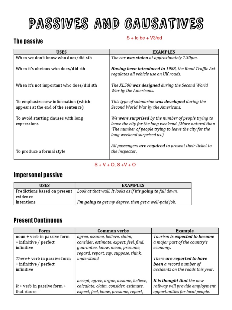 Active and Passive Causatives Explained | PDF | Verb | Object (Grammar)