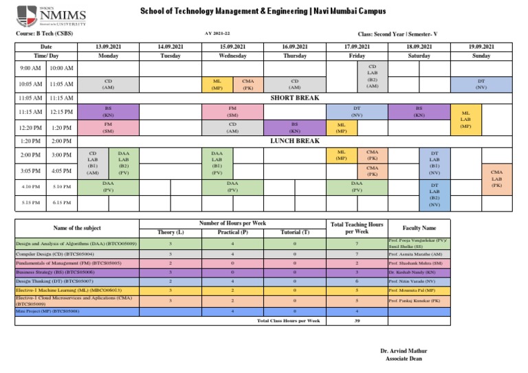 TT B. Tech. (CSBS) (Sem-V) 2021-22 | PDF | Engineering | Academia