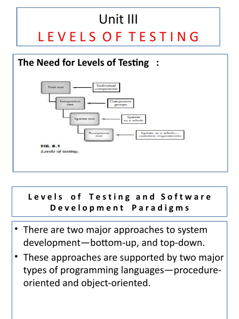 Unit III Levels of Testing | PDF | Unit Testing | Software Testing