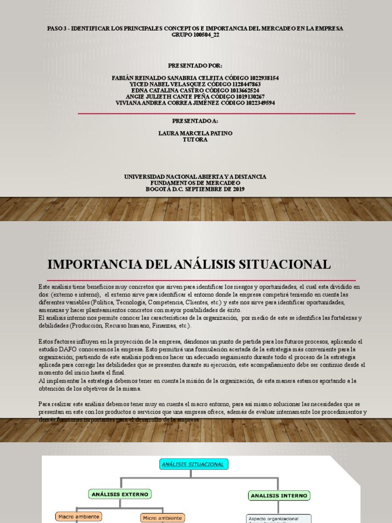 Fundamentos de Mercadeo Paso 3 UNAD | Descargar gratis PDF | Análisis ... Fundamentos de Mercadeo Paso 3 UNAD | Descargar gratis PDF | Análisis ...
