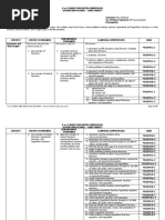 SCRIPT - Moving Up Ceremony | PDF