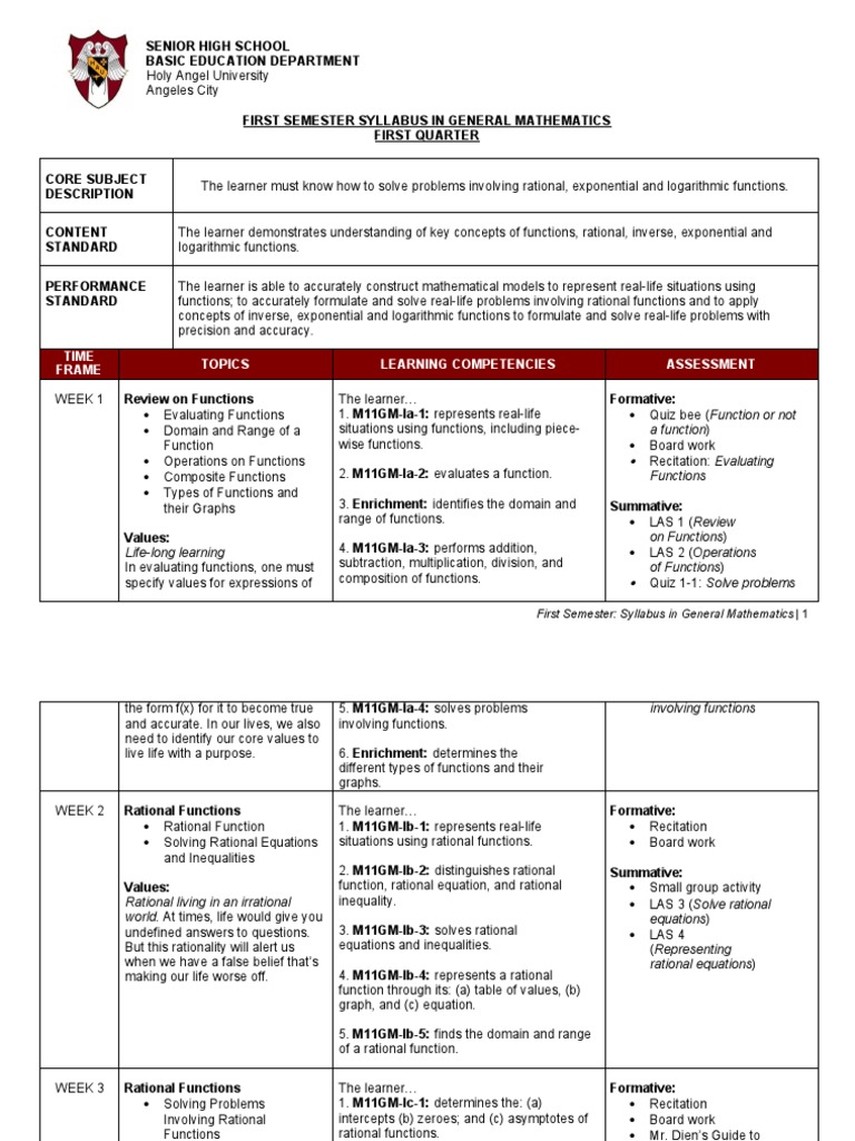 General Mathematics Grade11 Syllabus PDF | PDF | Function (Mathematics) | Exponential Function