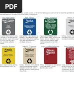 Código de Colores para Reciclaje en México | PDF | Residuos | Reciclaje